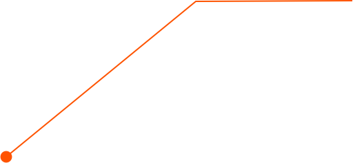 Advanced vehicle telematics - Technoton