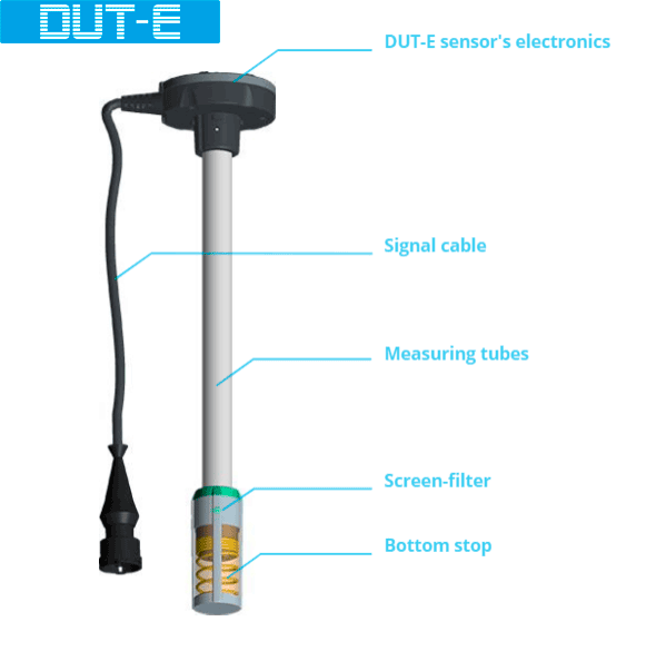 Fuel level sensor DUT-E