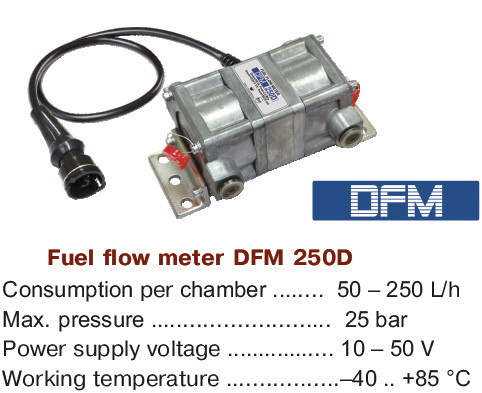Fuel monitoring of diesel generators combined with solar panels - Technoton