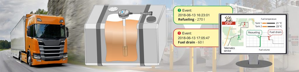 Fuel tank monitoring . How it works within a telematics system